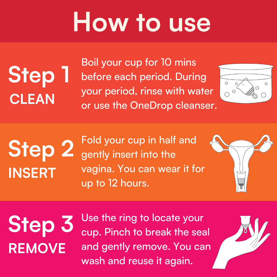 How to clean a menstrual cup – Asan India